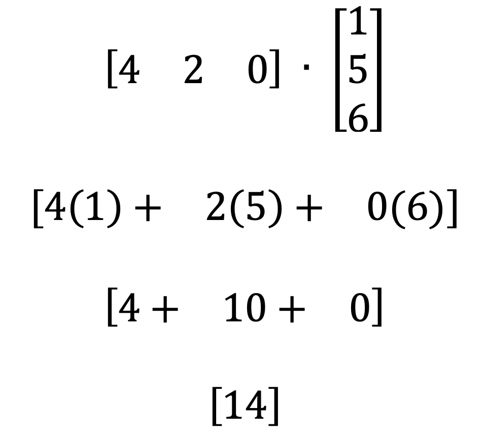 What Is X Identity Matrix Deb Moran S Multiplying Matrices iz Pix
