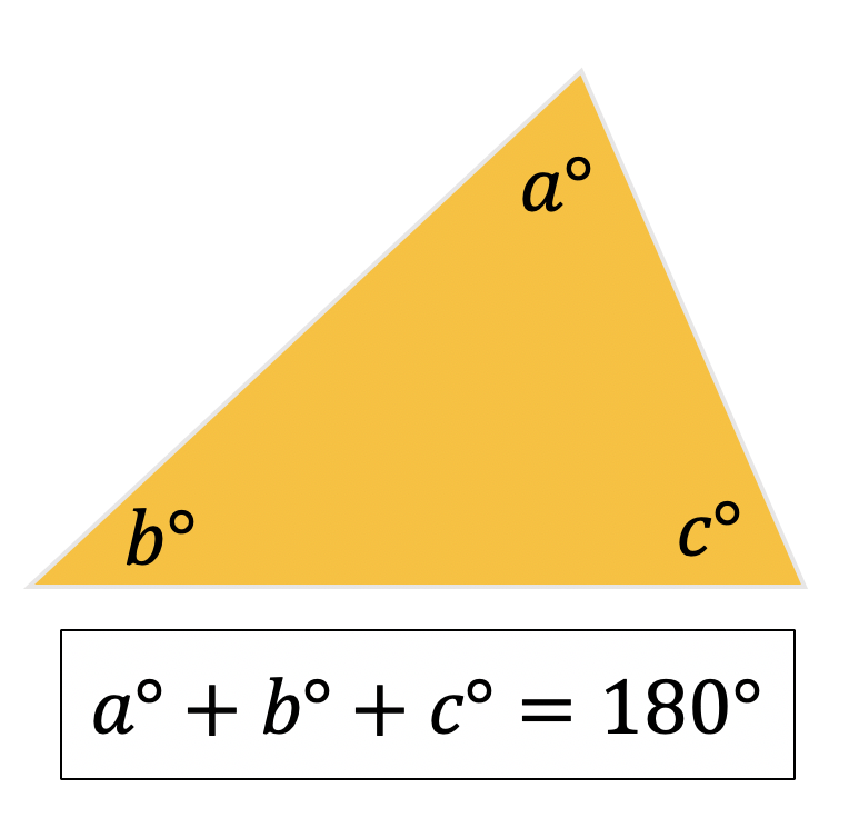 Triangle Sum Triangle Sum